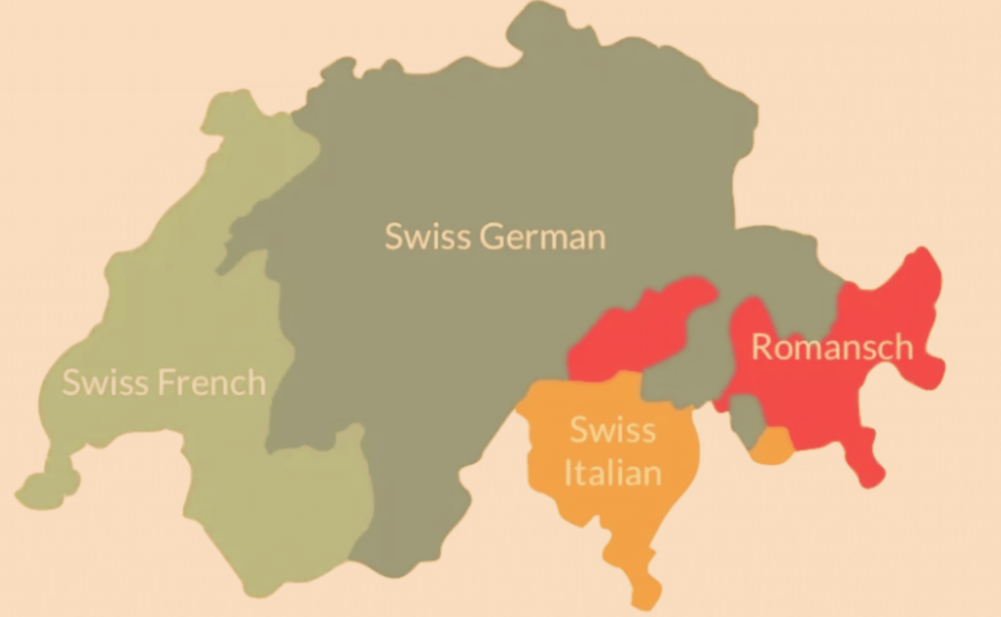 Travel Information - switzerland-beyond-chocolate.com